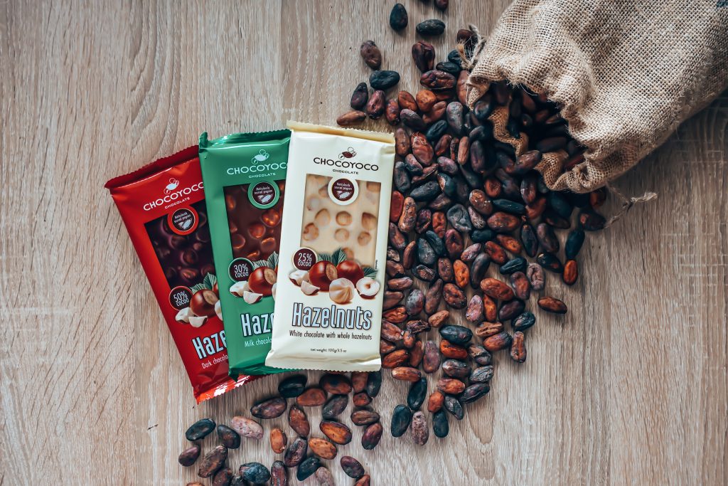 Retail products – Chocoyoco